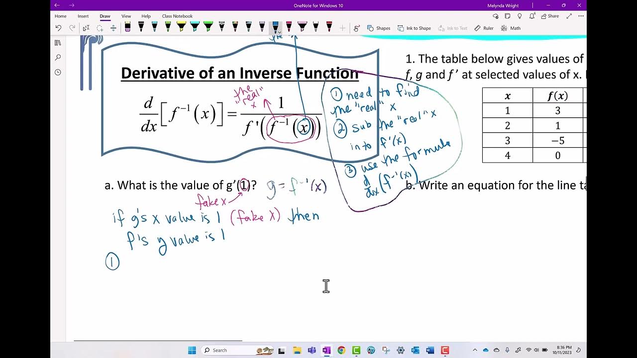 3.3 Derivative of Inverse Function - YouTube