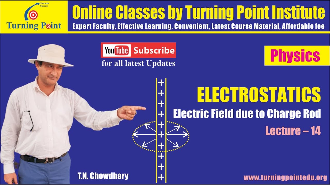 CLASS 12-PHYSICS-ELECTRIC FIELD DUE TO CHARGED ROD-UNIT-O1- NCERT-CBSE ...