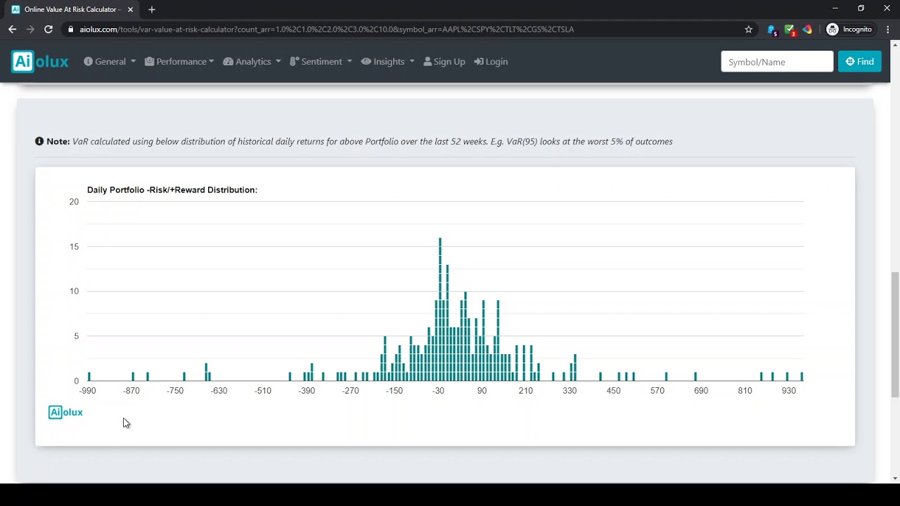 Online Investment Portfolio Value-At-Risk Calculator - YouTube
