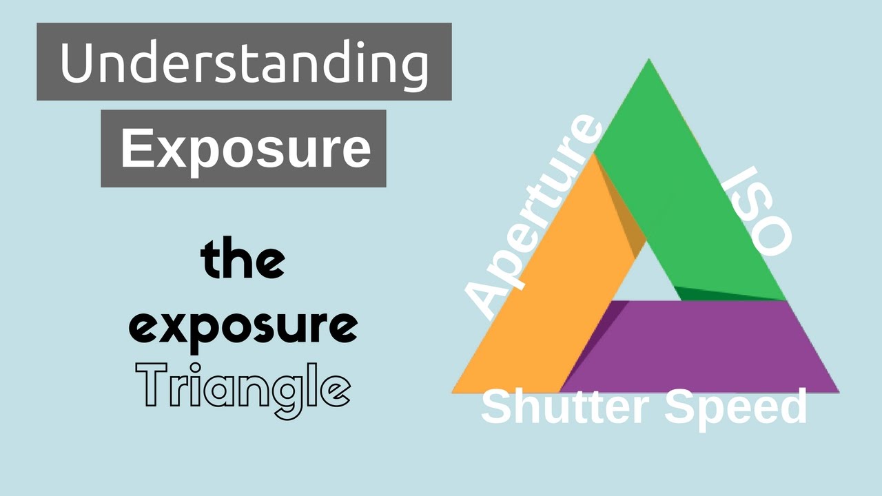 Understanding Exposure & the Exposure Triangle - YouTube