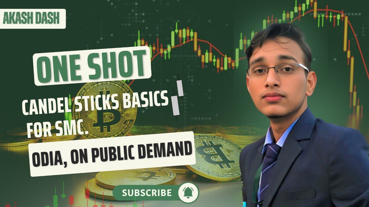 Candlestick Basics for SMC | Full Chart Pattern Explained in Odia ...