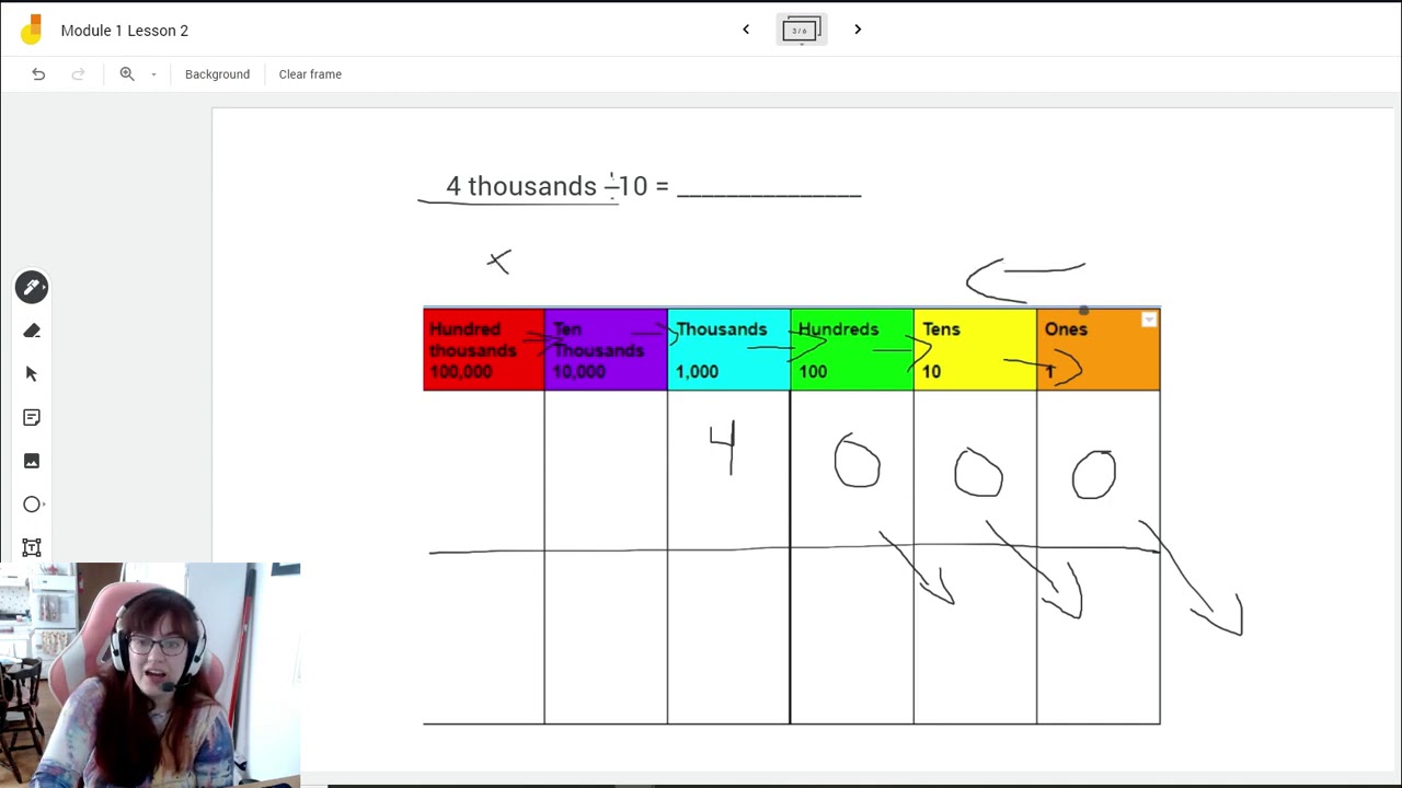 Eureka Math 4th Grade Module 1 Lesson 2 - YouTube