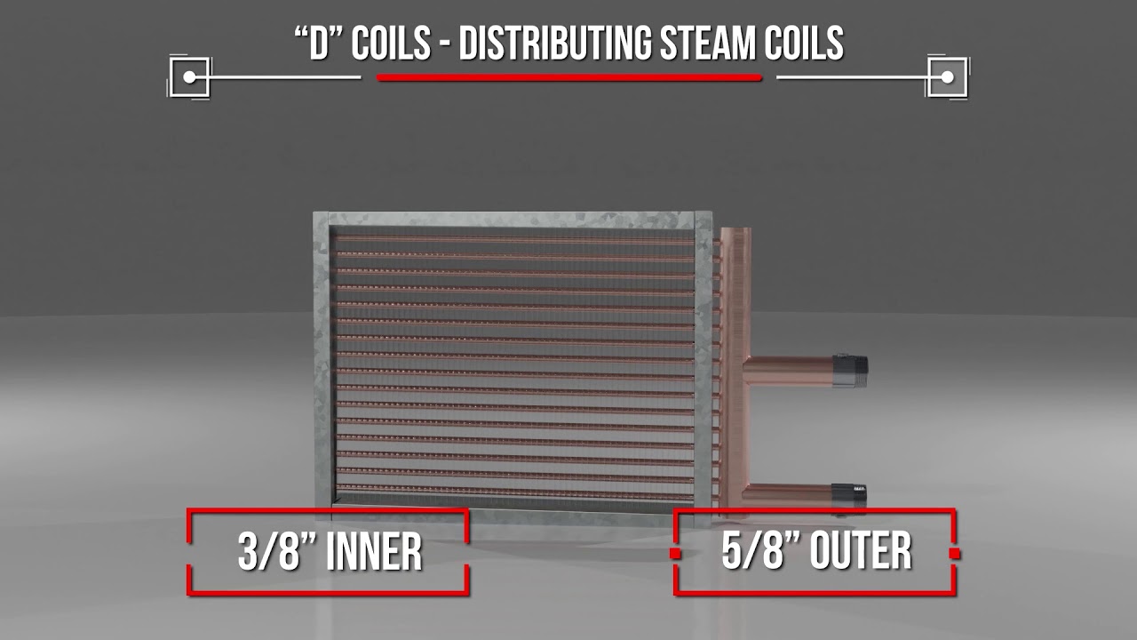 Marlo Heat Transfer Solutions 1” and 5/8” Distributing Steam Coils ...