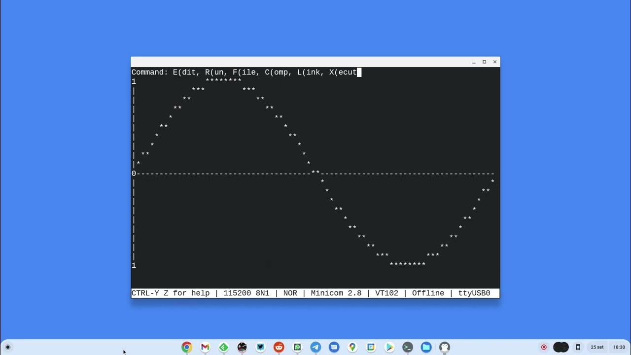 UCSD p-System sine wave plotter on Z80-MBC2 - YouTube