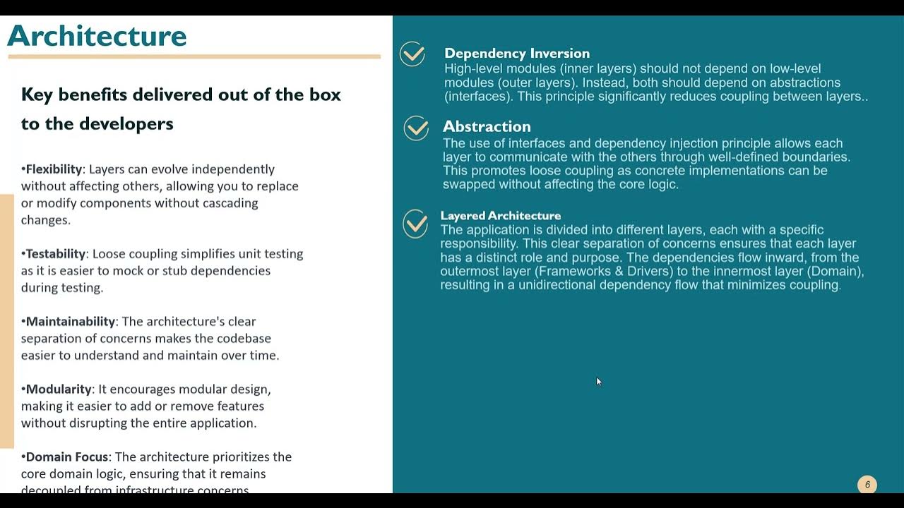 4 architecture overview - YouTube