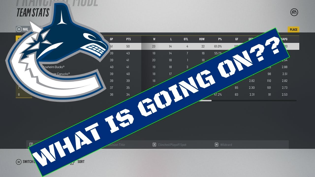 WHAT IS GOING ON???? | NHL 18 | Vancouver Canucks Franchise Mode Ep 2 ...
