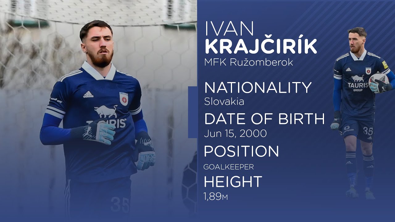 Ivan Krajčírik MFK Ružomberok GK Highlights 2021/2022 - YouTube