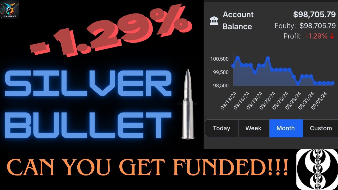 $100K ICT Silver Bullet Strategy - Mechanical Trading Challenge Live ...