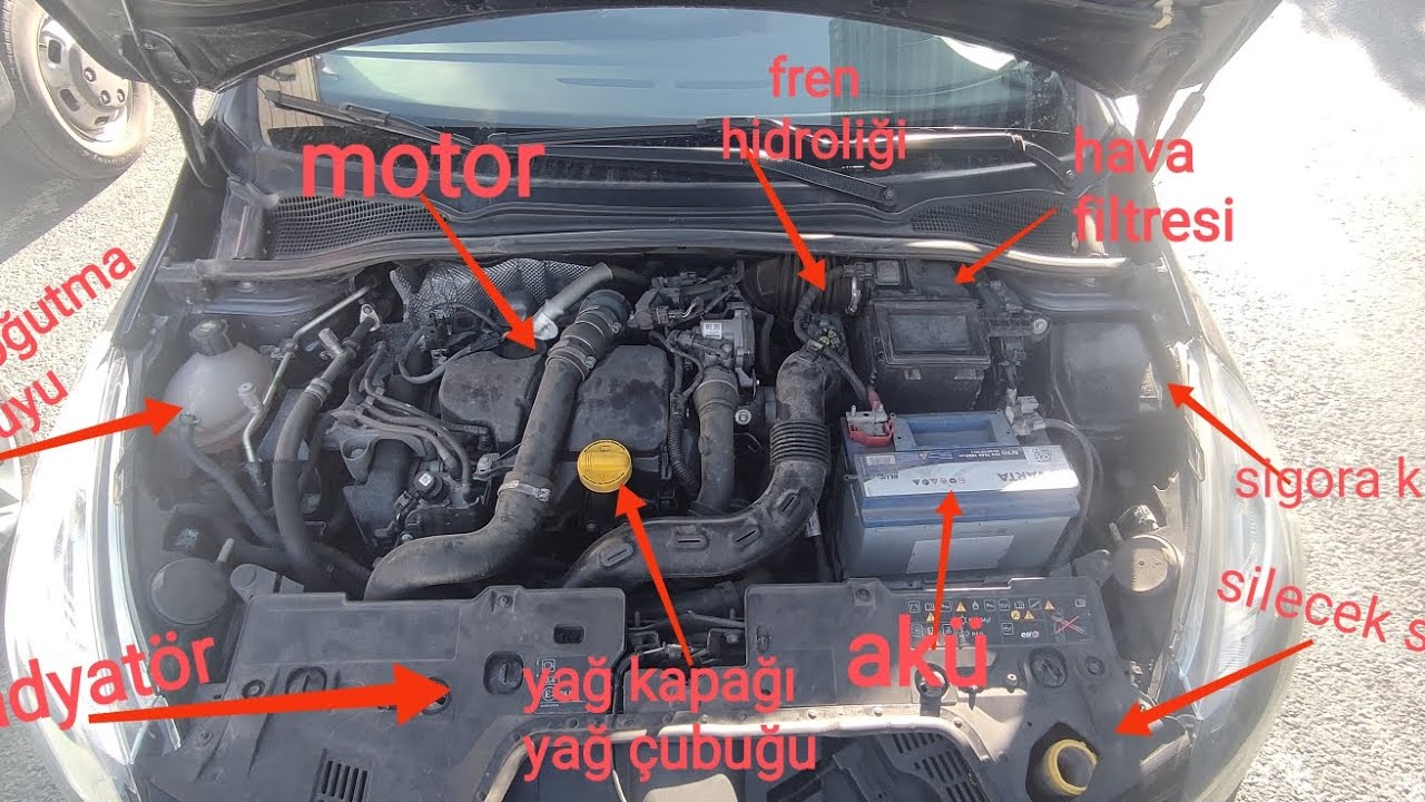 Renault Clio 4 Ön Kaput Tanıtımı - YouTube