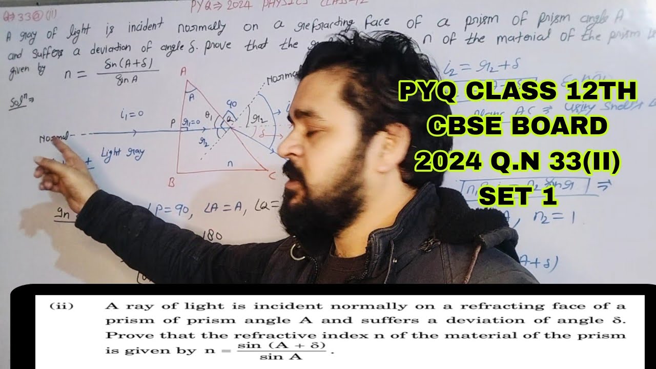 A ray of light is incident normally on a refracting fac PYQ CLASS 12 ...