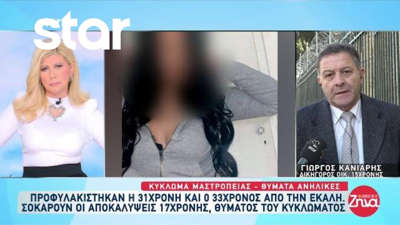 Κύκλωμα Μαστροπείας: Στη φυλακή η 31χρονη και ο 33χρονος - Τι λέει ο ...