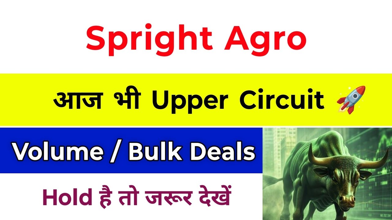 Spright Agro Share Latest News | Spright Agro Share | Spright Agro ...