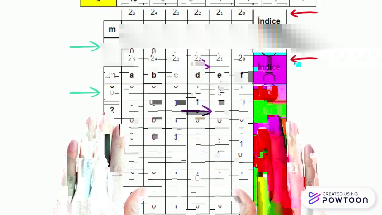 Método de Quine 1. - YouTube