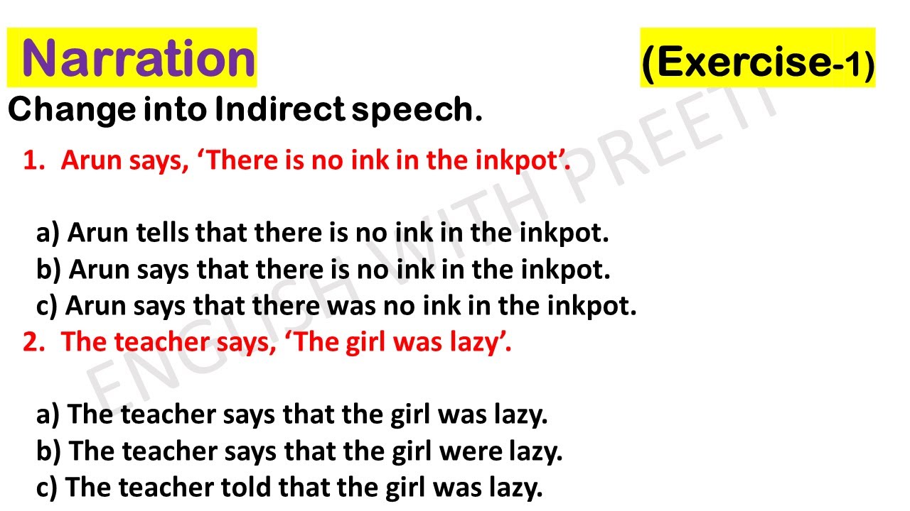 Narration | Direct And Indirect Speech in English | English Grammar ...