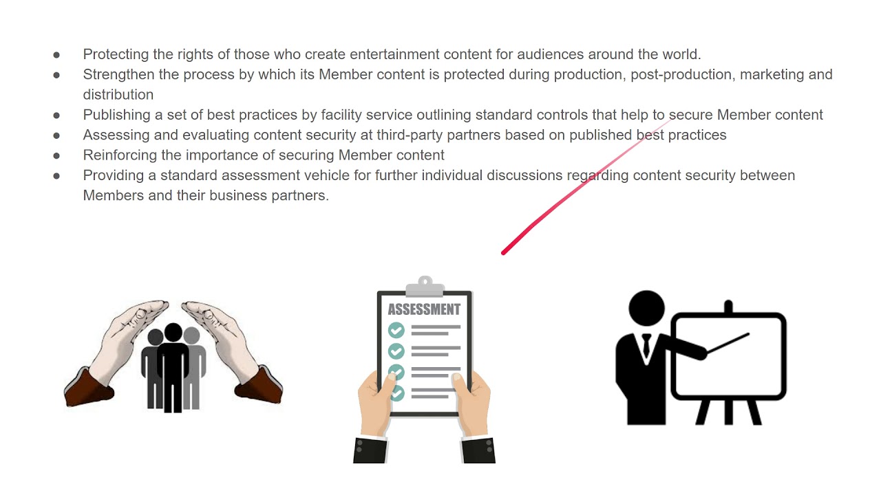 mpaa-best-practices-01-what-is-mpaa-guidelines-youtube