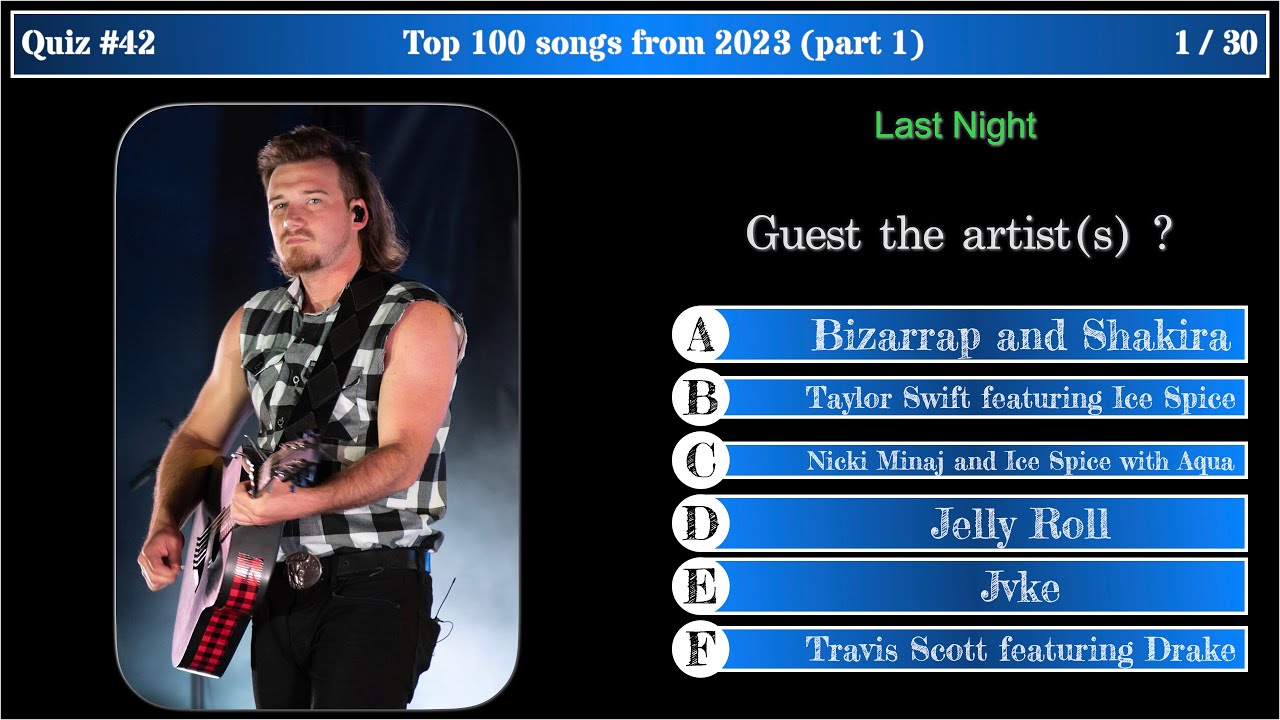 Quiz #42 Top 100 songs from 2023 (part 1), Guess the artist(s) ? #game #quiz - YouTube