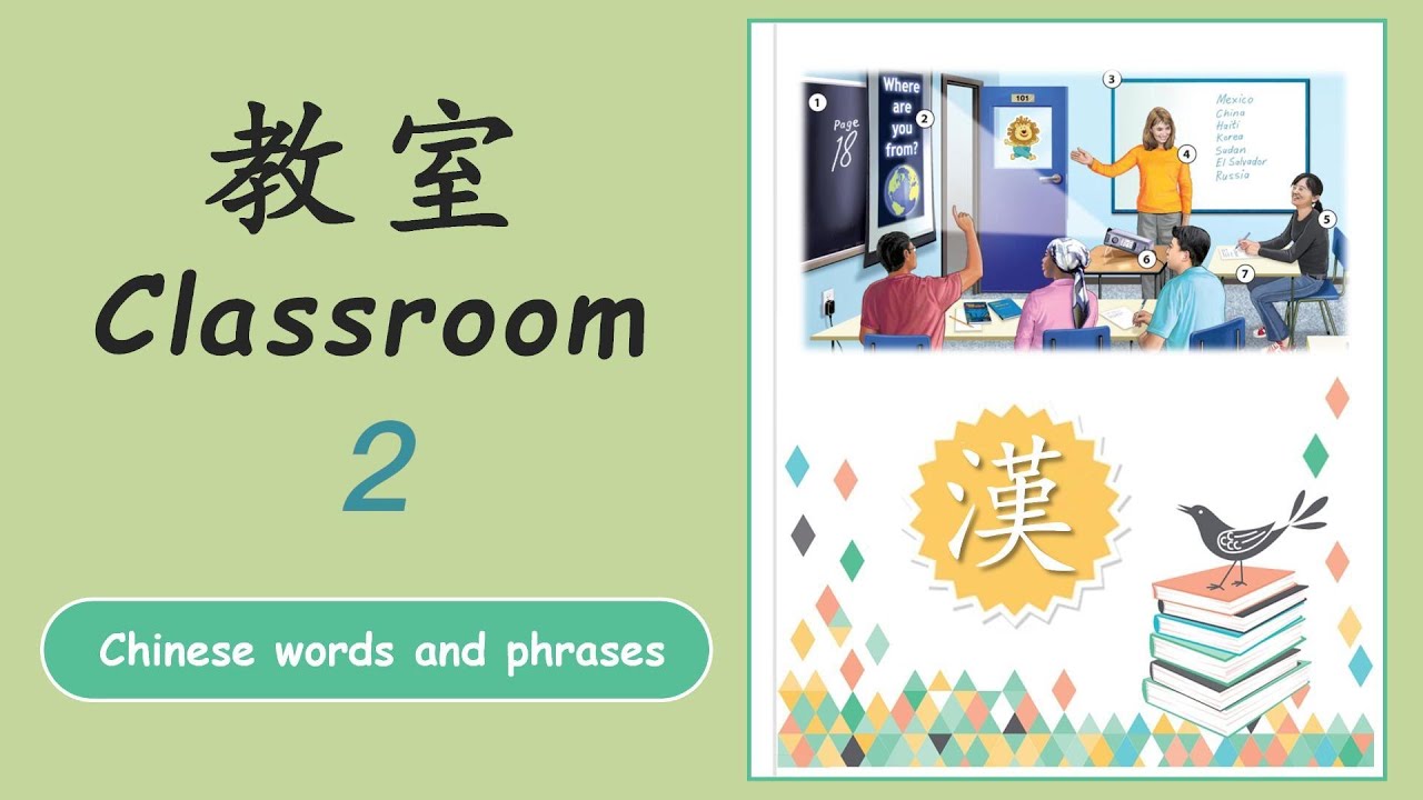 22 Common Chinese Words about Classroom | Learn Chinese | 常用词语 - 教室 ...