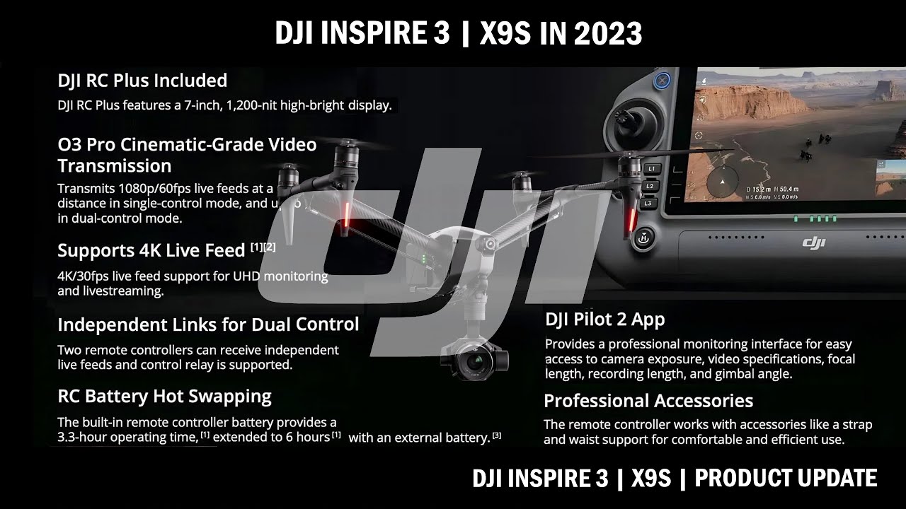 DJI Inspire 3 - Features - Part 1 - The DJI RC Plus controller + DJI O3 ...