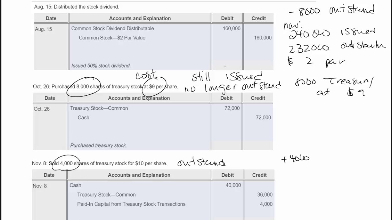 ACC 102 Ch. 13 #23 Stockholder's Equity section of Balance Sheet - YouTube