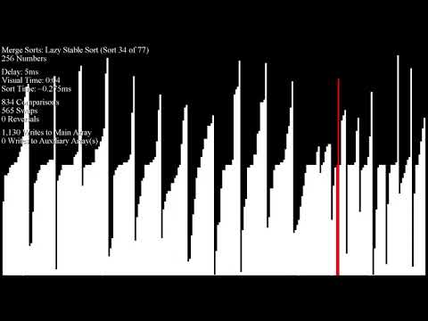 Over 70 Sorting Algorithms in Under an Hour - Cubic Inputs - YouTube