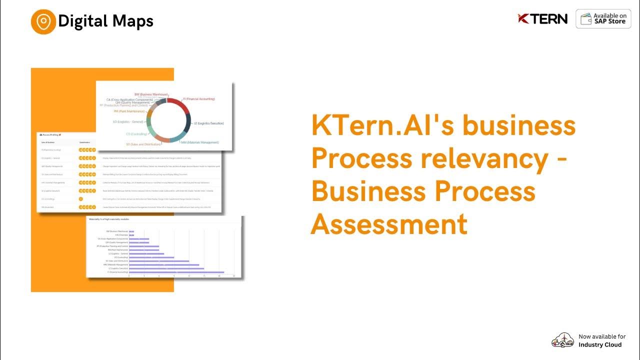 KTern.AI's business Process relevancy - Business Process Assessment - Digital Maps - YouTube