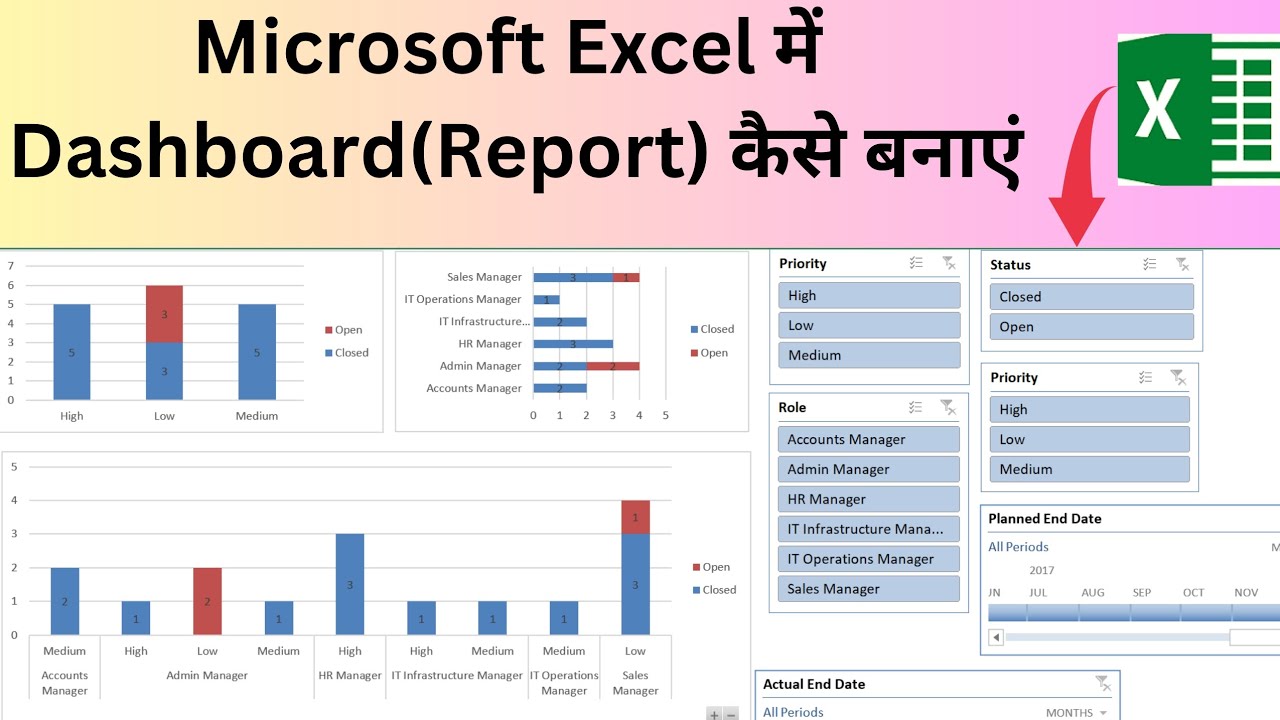 Microsoft Excel में dashboard कैसे बनाए | Excel project for data ...