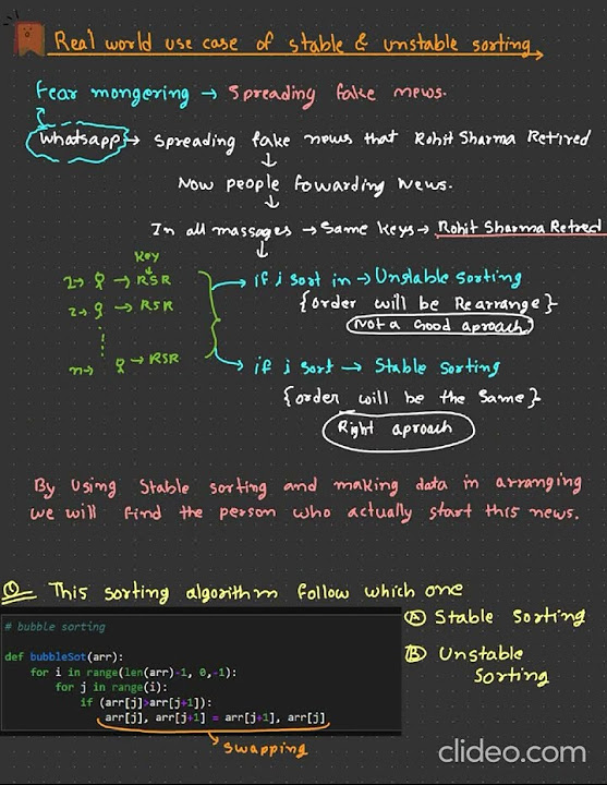 Sorting Algorithms Made Easy Datastructure Bubblesort Insertionsort Selectionsort Timecomplexity