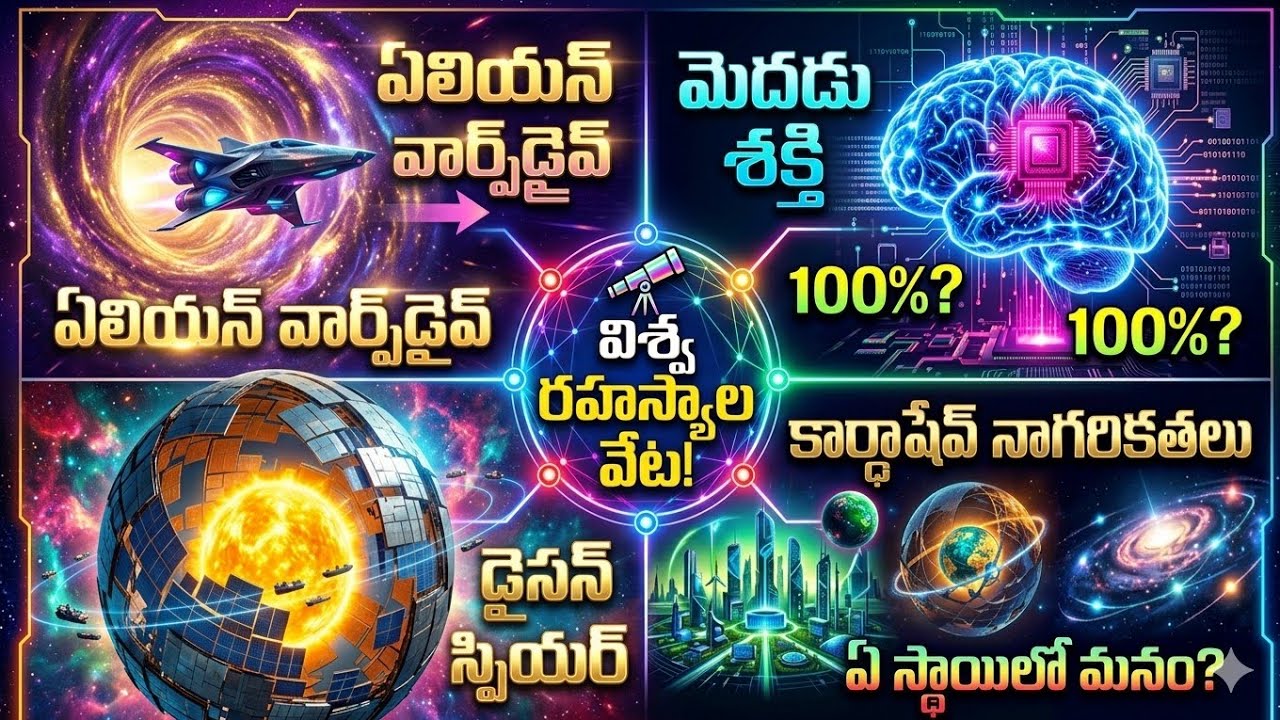 Alien super powers |warp drive |Energy of stars| kardashev ...