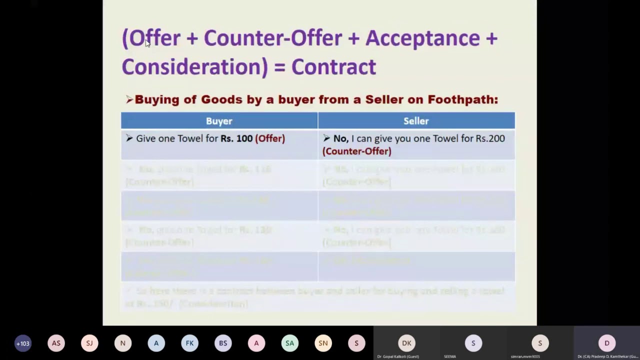 Examples of Agreement and Contract with 'Offer + Counter Offer ...