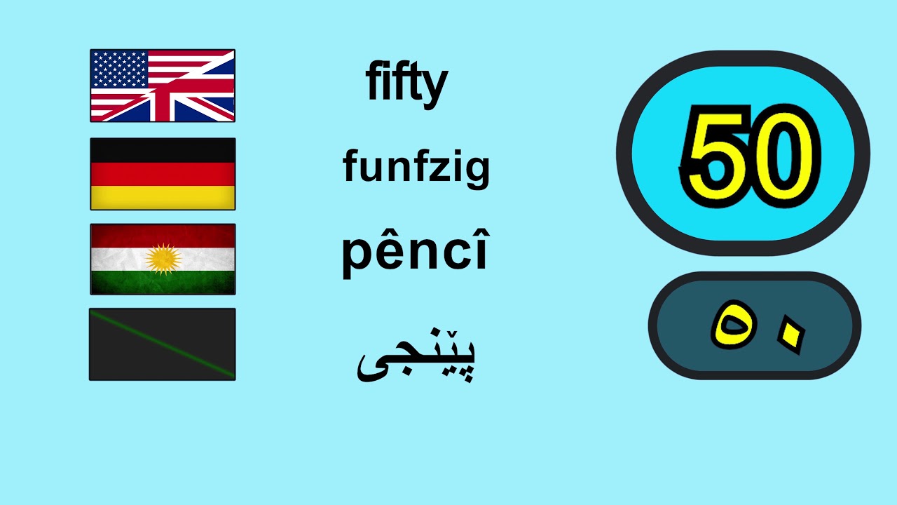 KURMANJI - kurdish numbers 1-100 - YouTube