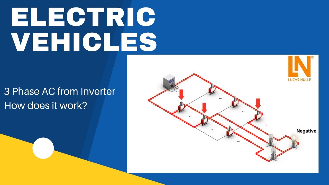 3 Phase AC from Inverter - YouTube