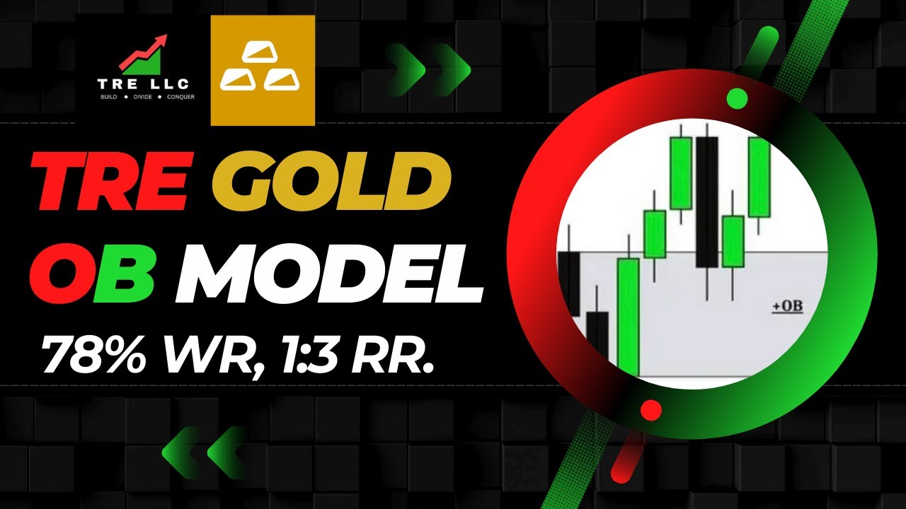 Try This Order Block Gold Model By TRE, Insane Accuracy! Time & Price ...
