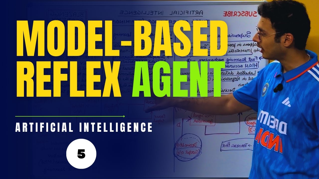 Model Based Reflex Agent In Artificial Intelligence Youtube