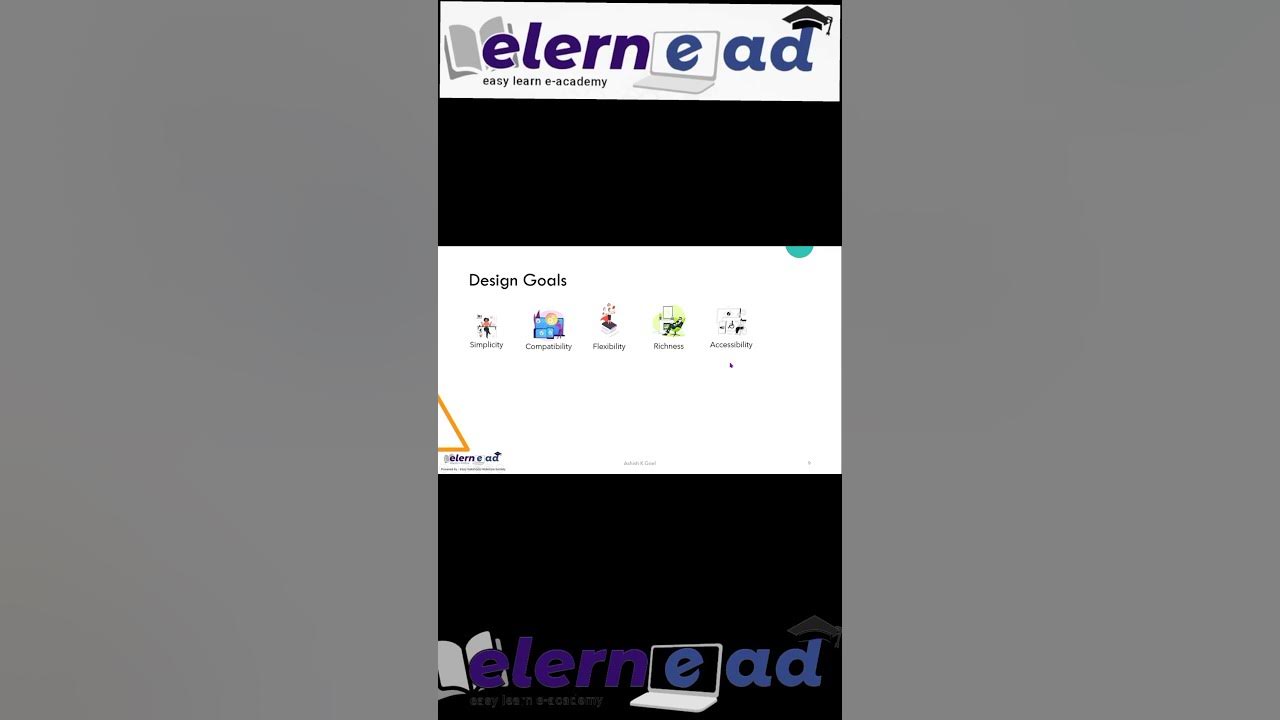 Design Goals In Css Bca Coding Computerlanguage Education Htmlwebsite Programming Html