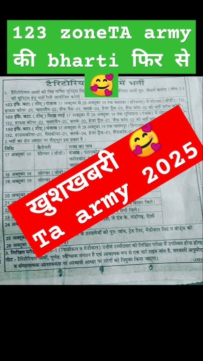 TA Army Bharti 2024 | TA Bharti New Update 2025| Territorial Army Wrritten - YouTube