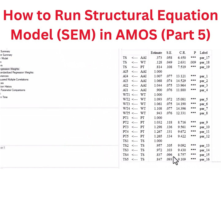 How to Run Structural Equation Modelling (SEM) Analysis Using AMOS ...