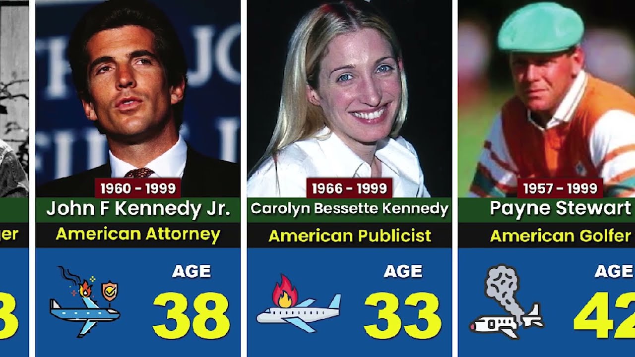 40 Celebrities Who Died in Plane Crashes - YouTube