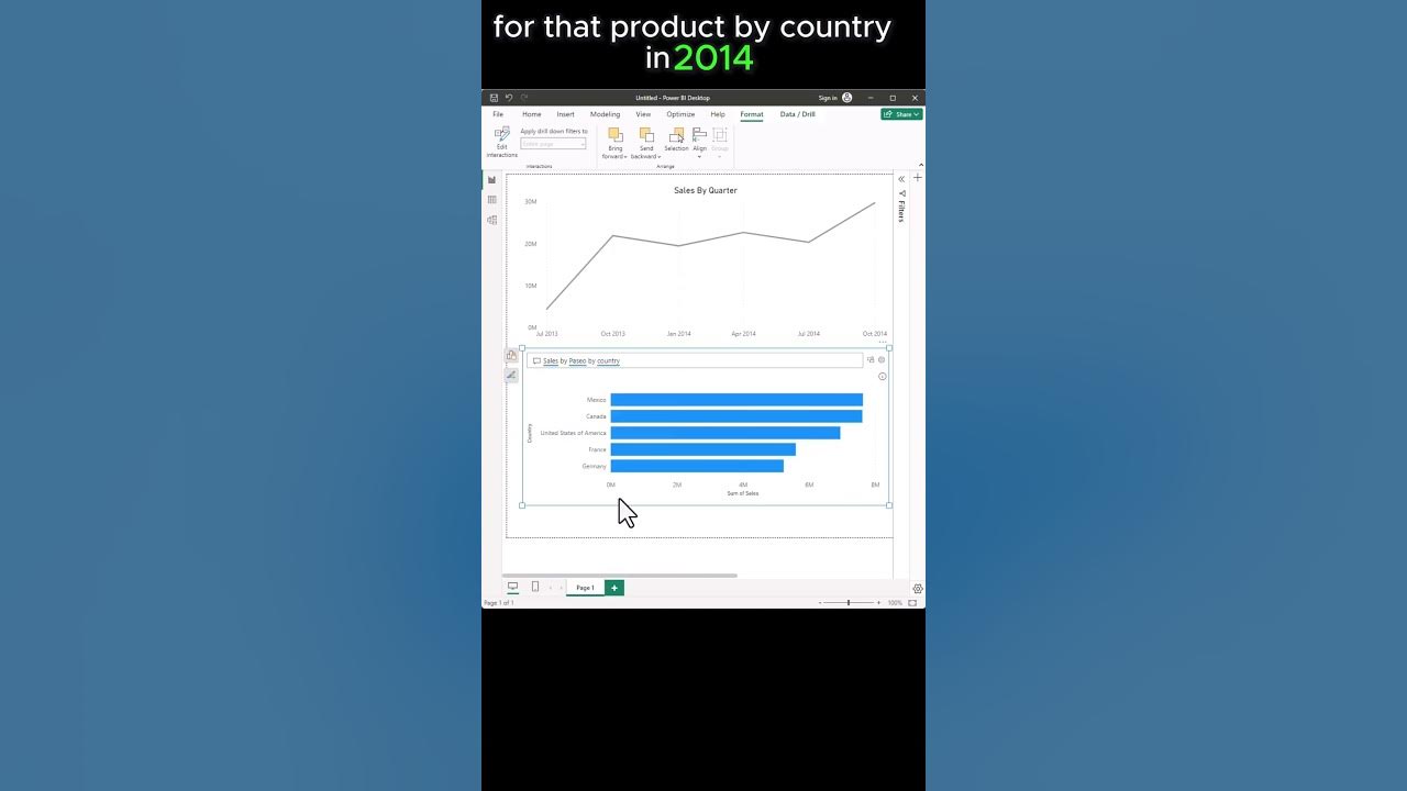 Harnessing the Power of Power BI Generative AI for Smarter Insights # ...
