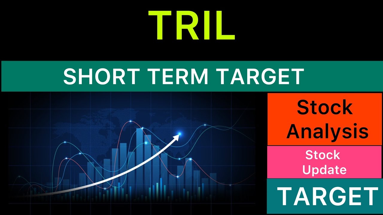 TRIL SHARE TARGET 🌸 TRIL LATEST NEWS | TRIL NEWS | TRIL SHARE NEWS ...
