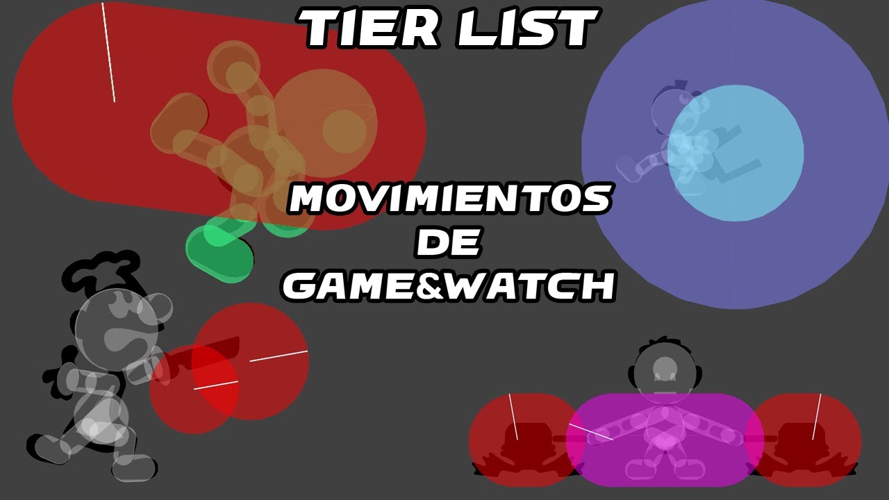 Tier List - Movimientos de Mr.Game and Watch - YouTube
