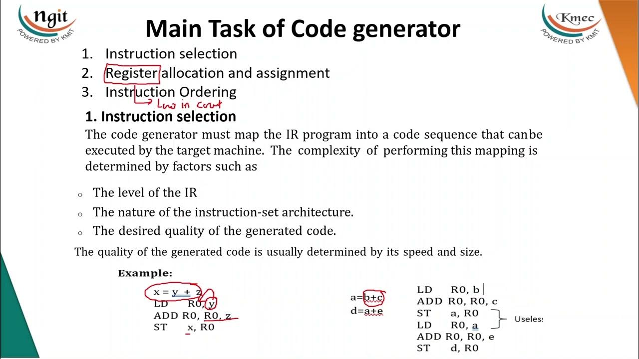 5.1 issues in design of Target Code Generator - YouTube