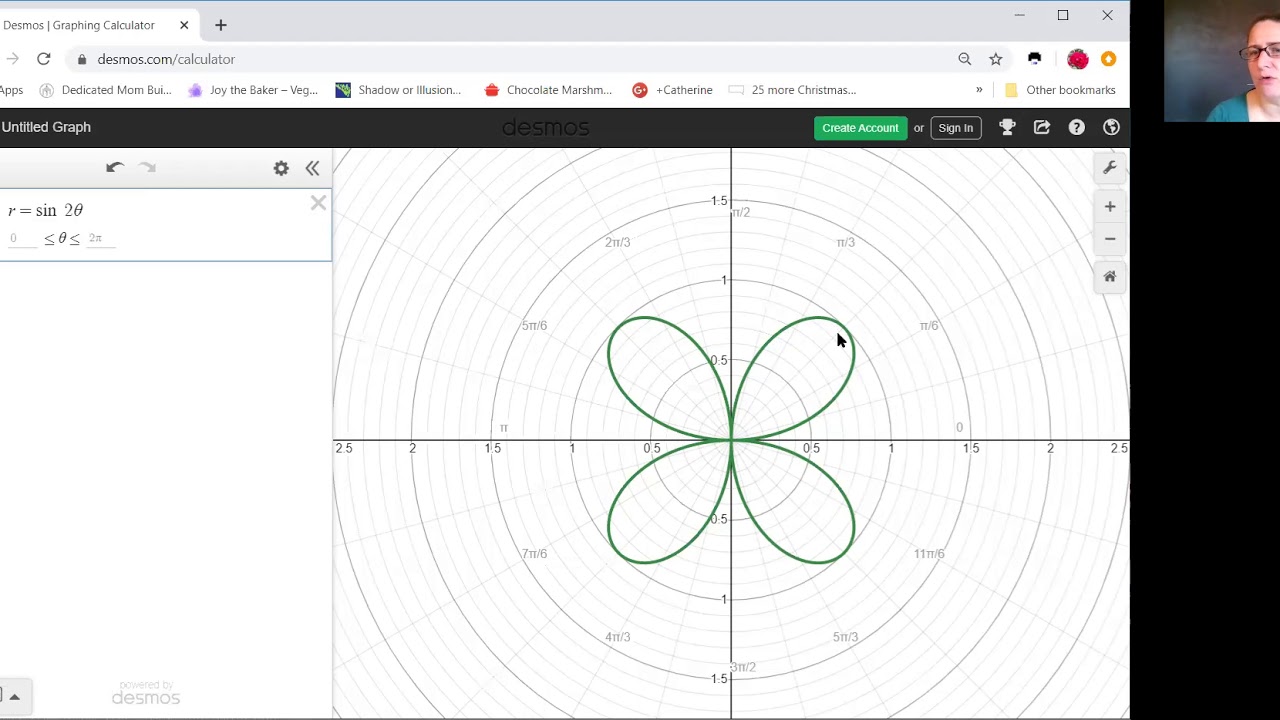 Some Examples Of Polar Graphs YouTube Some Examples Of Polar Graphs YouTube