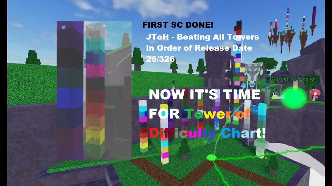 BEATING GREAT CITADEL OF RING 1 - YouTube