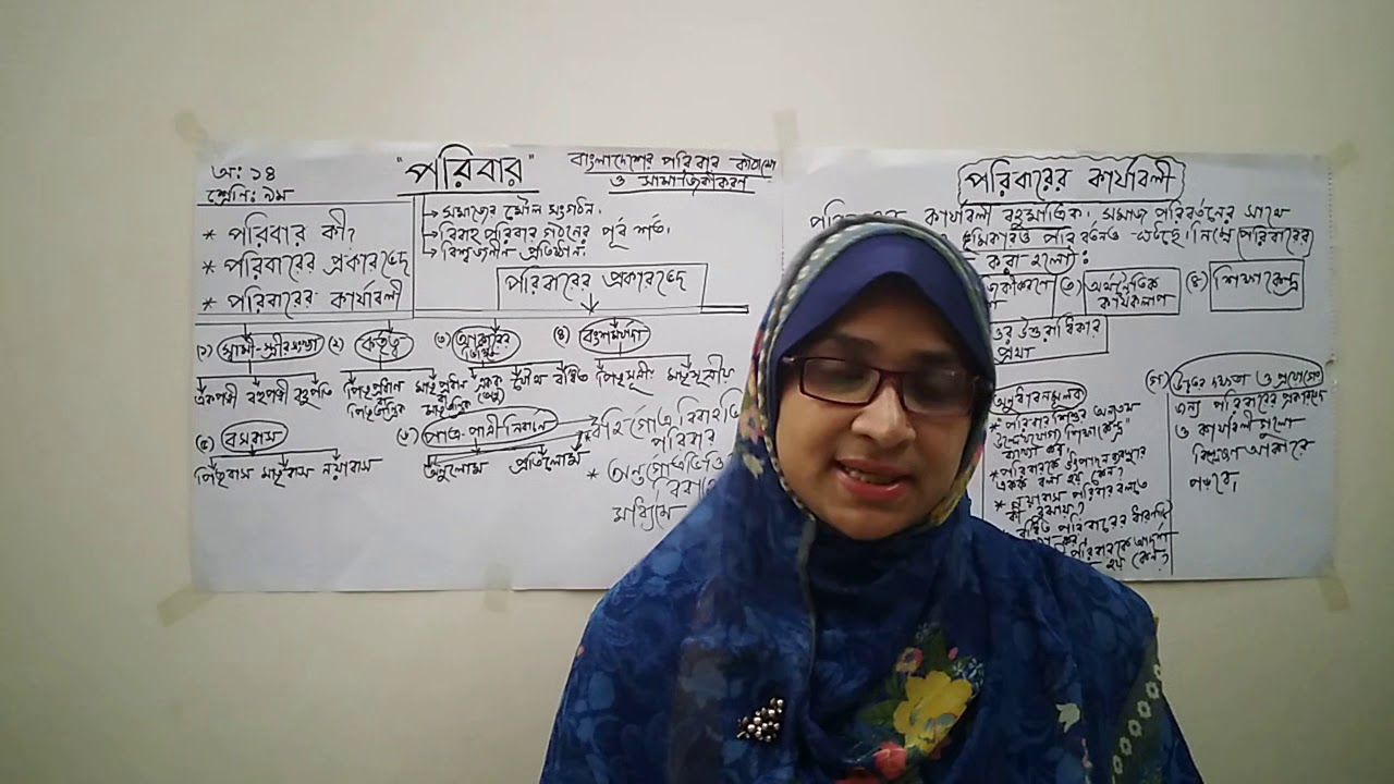 Class-9 BM, (BGS) Ch:14 FAMILY, Lecture - 1 - YouTube