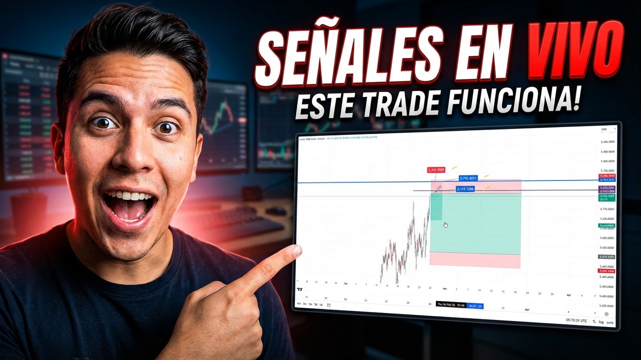 Señales de Ayer vs Trade Activo | Analisis Indices Sinteticos - YouTube