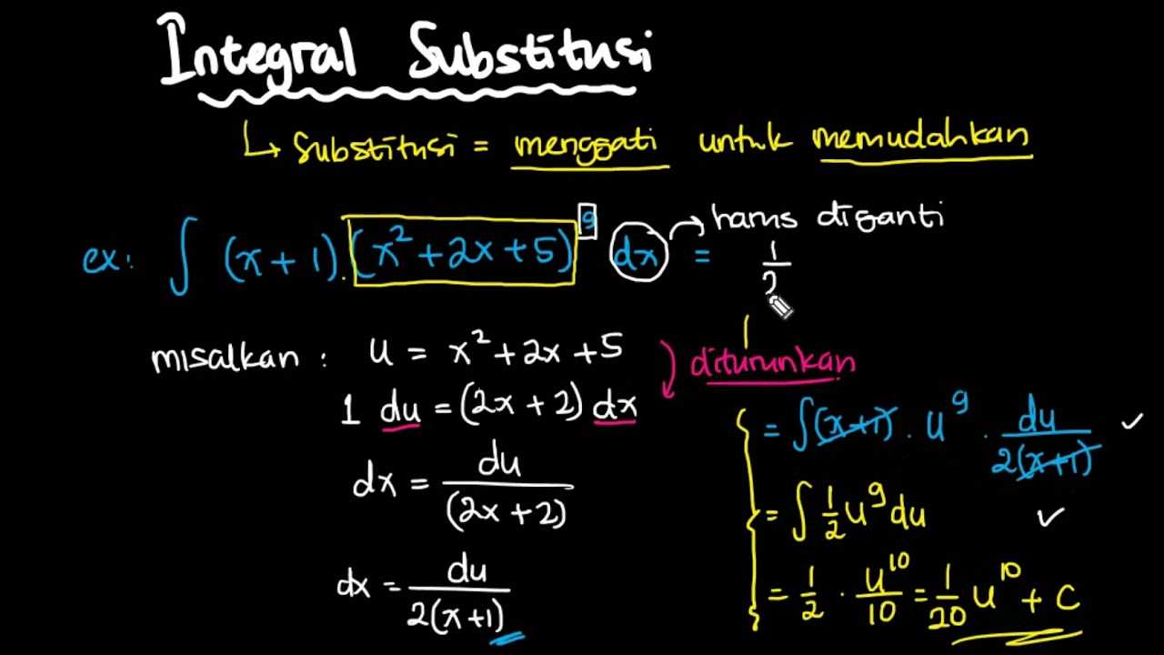 INTEGRAL 2 || INTEGRAL SUBSTITUSI - YouTube