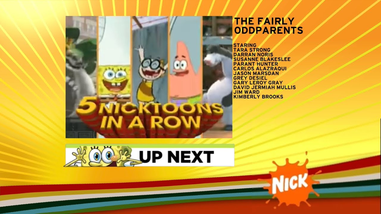 {Split Screen Credits Test 101} - YouTube