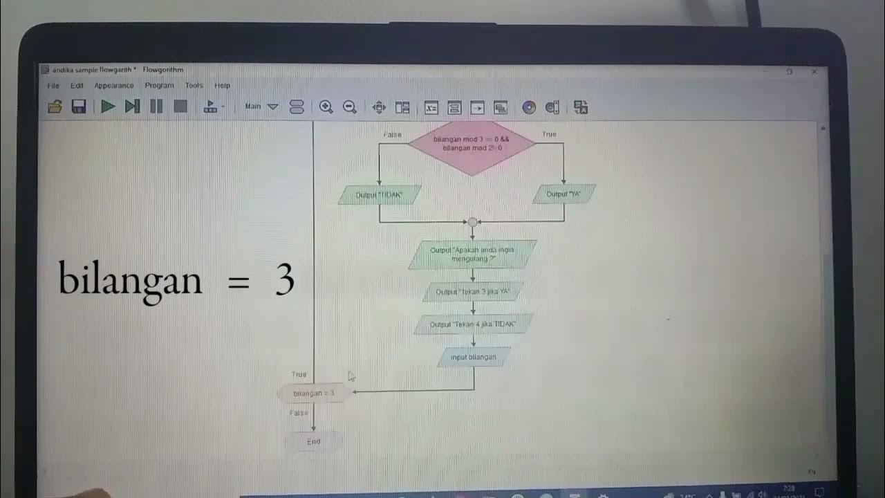 Video Tutorial Flowchart " Bilangan habis dibagi 3 dan tidak habis ...