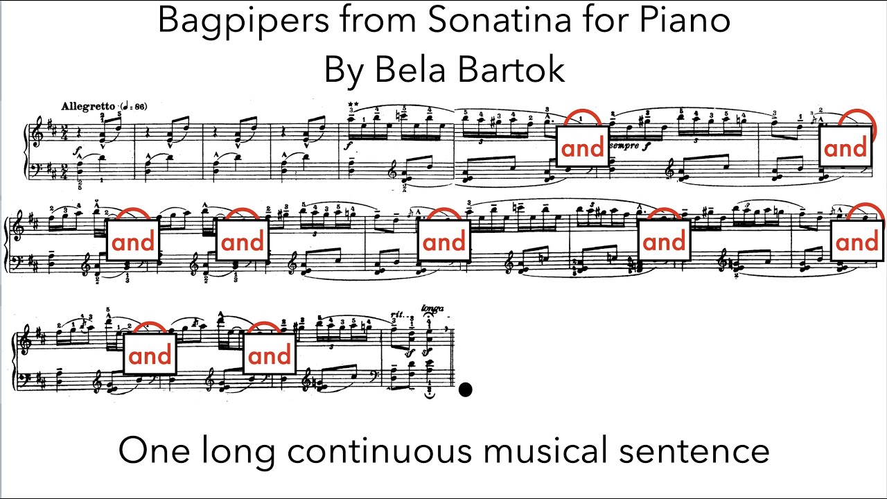Musical Punctuation: the Creative Use of Punctuation in Music and ...