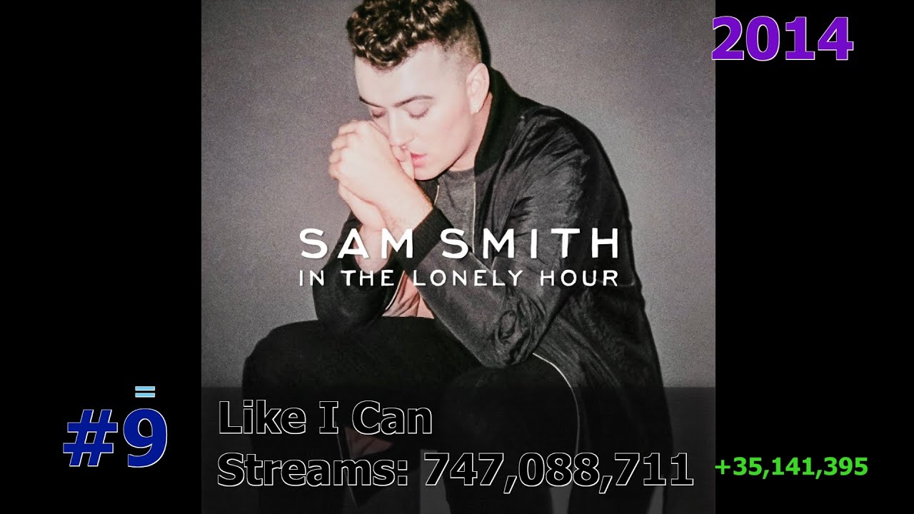 50 Most Streamed Sam Smith Songs on Spotify October 2023 - YouTube